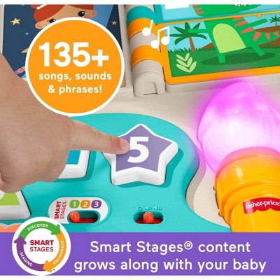 Laugh & Learn 4-In-1 Table To Easel *Damaged Box* – Lynn’s Discounts